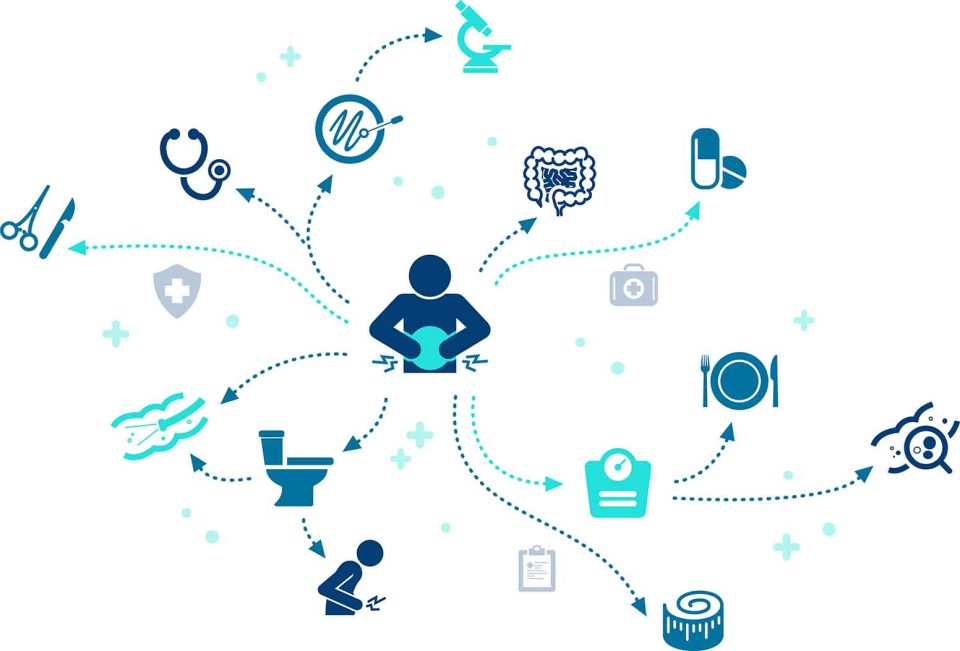 The Ultimate Guide To Functional Tests