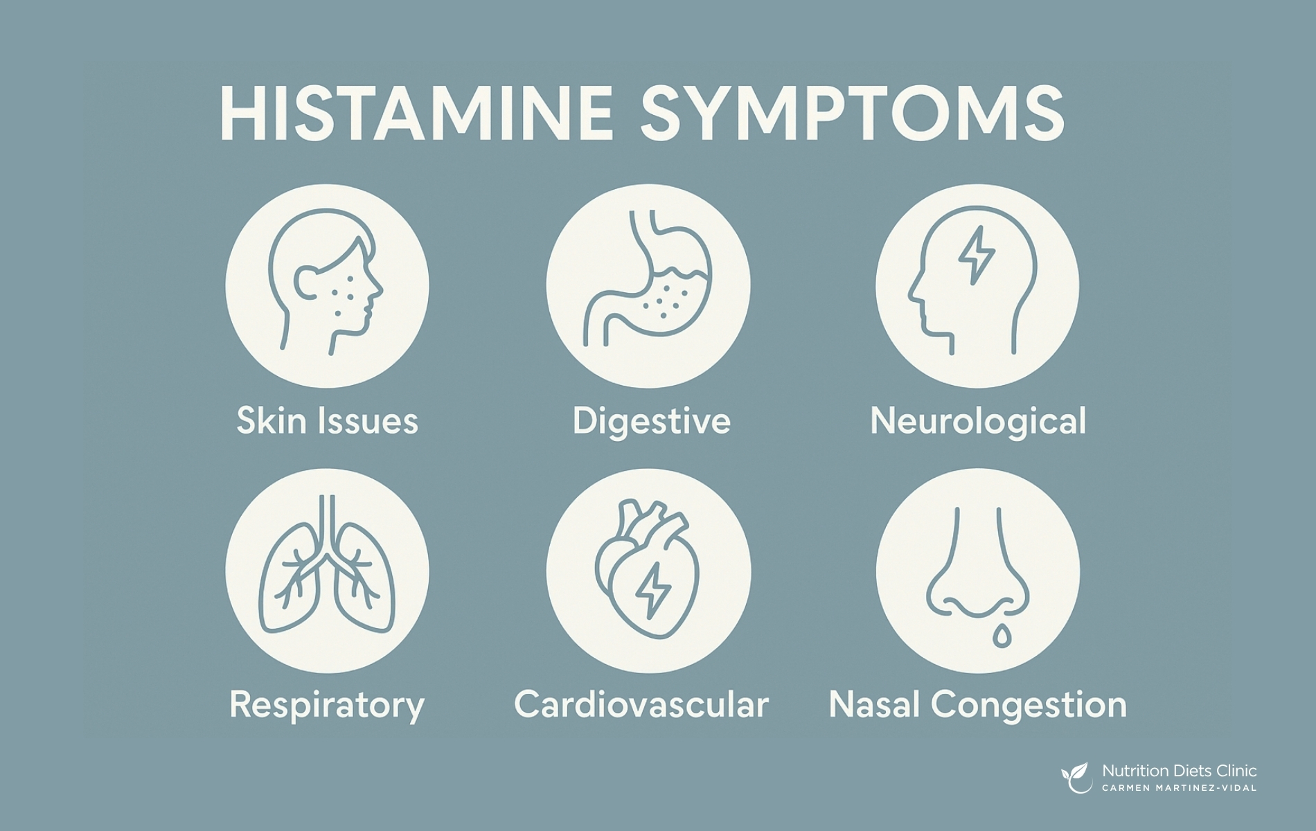 Histamine Intolerance, Gut Health & DAO: A Functional Medicine Guide